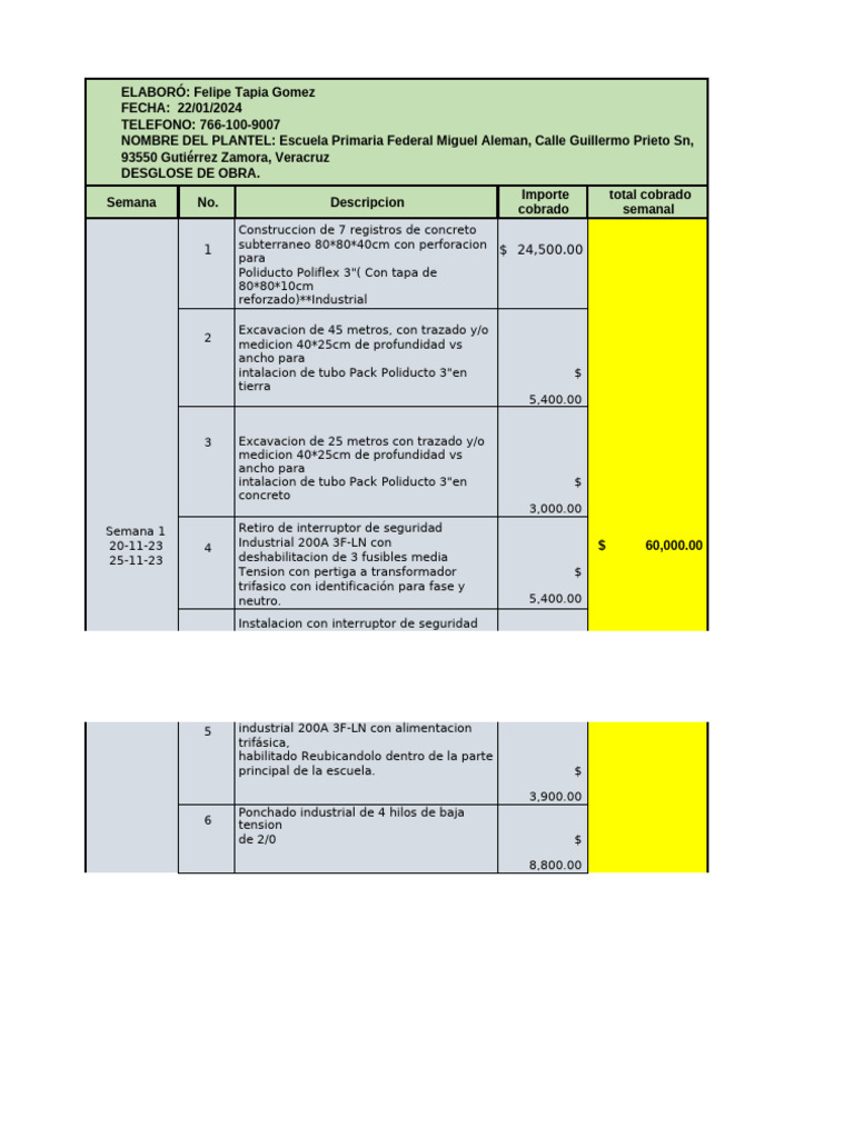 Desglose FINAL Esc. Prim. Miguel Aleman | PDF