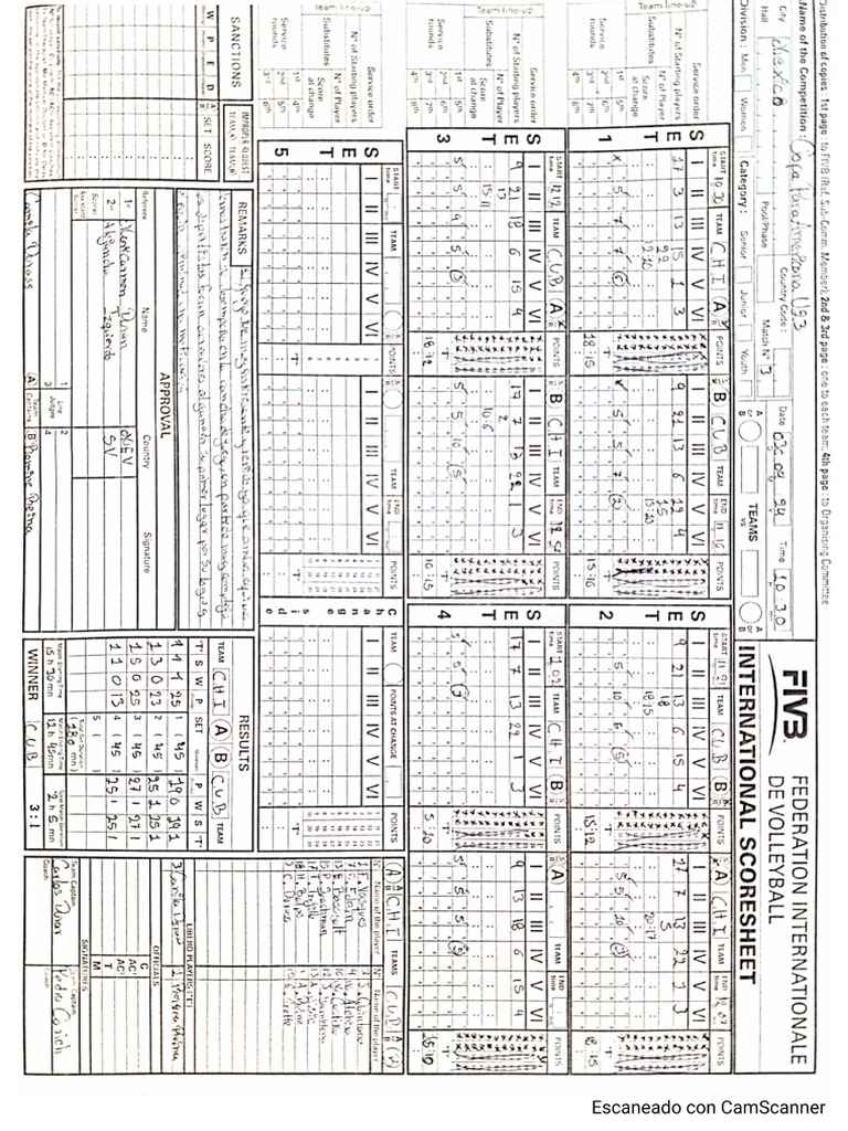 Planilla De Voleibol Pdf