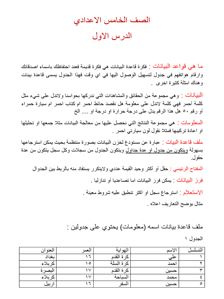 Arabic notes | PDF
