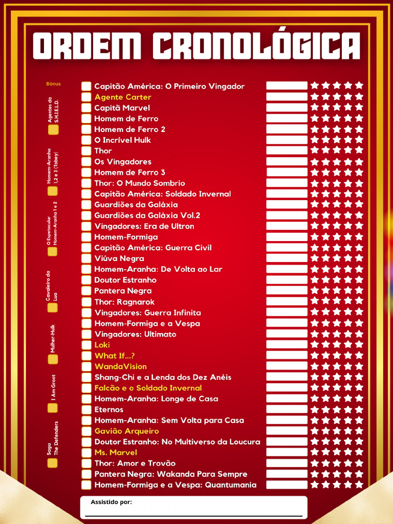 Poster+Ordem+Cronologica+atualizado | PDF