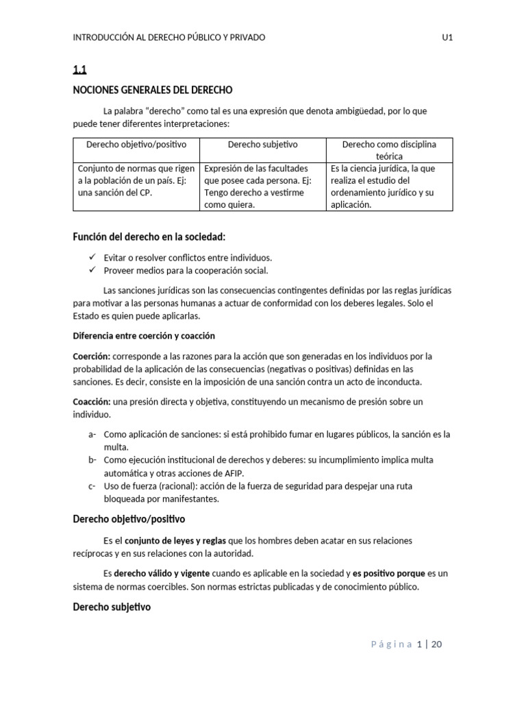 UNIDAD 1 RESUMEN INTRODUCCIÓN AL DERECHO | PDF UNIDAD 1 RESUMEN INTRODUCCIÓN AL DERECHO | PDF