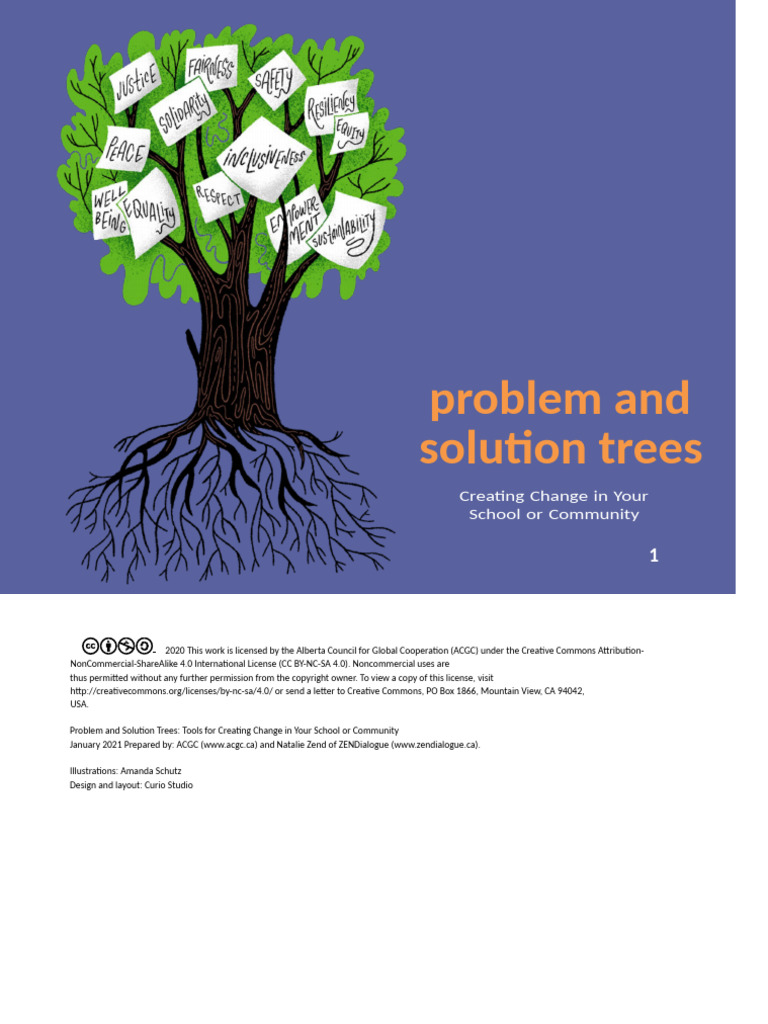 ACGC-Problem-and-Solution-Trees-Guide-2022 | PDF