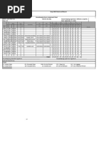 Sanitation Standard Operating Procedure (SSOP) | PDF | Hygiene | Sanitation