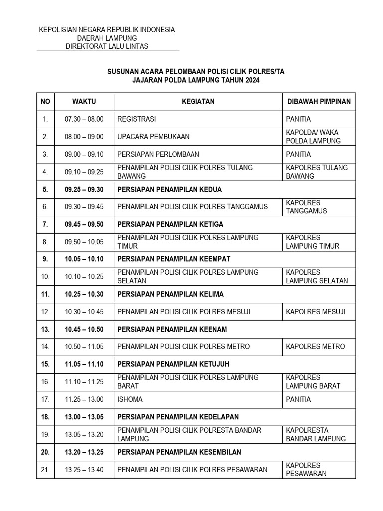Susunan Acara Pocil 2024 | PDF | Ajedrez