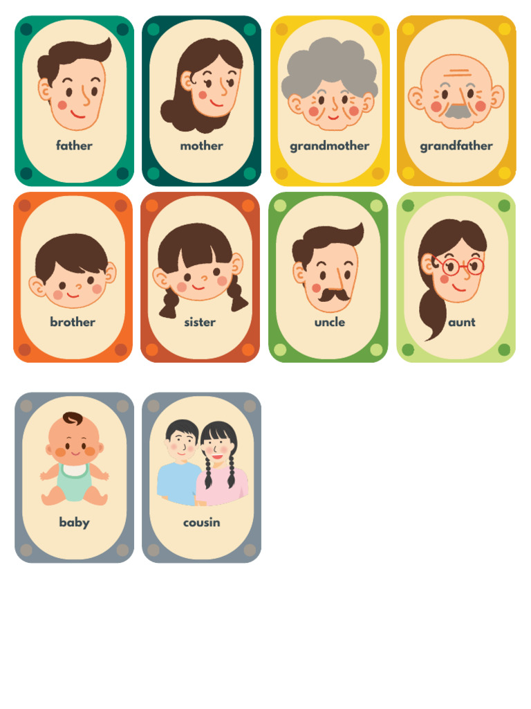 All About Me Flashcards | PDF