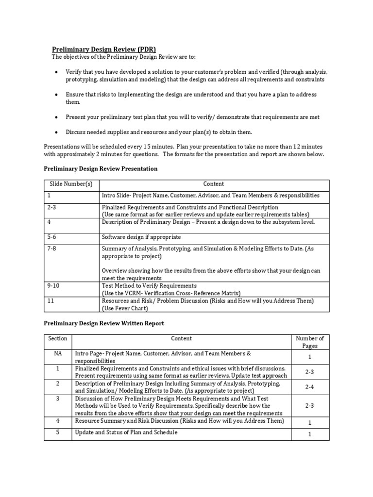 PDR Instructions | PDF