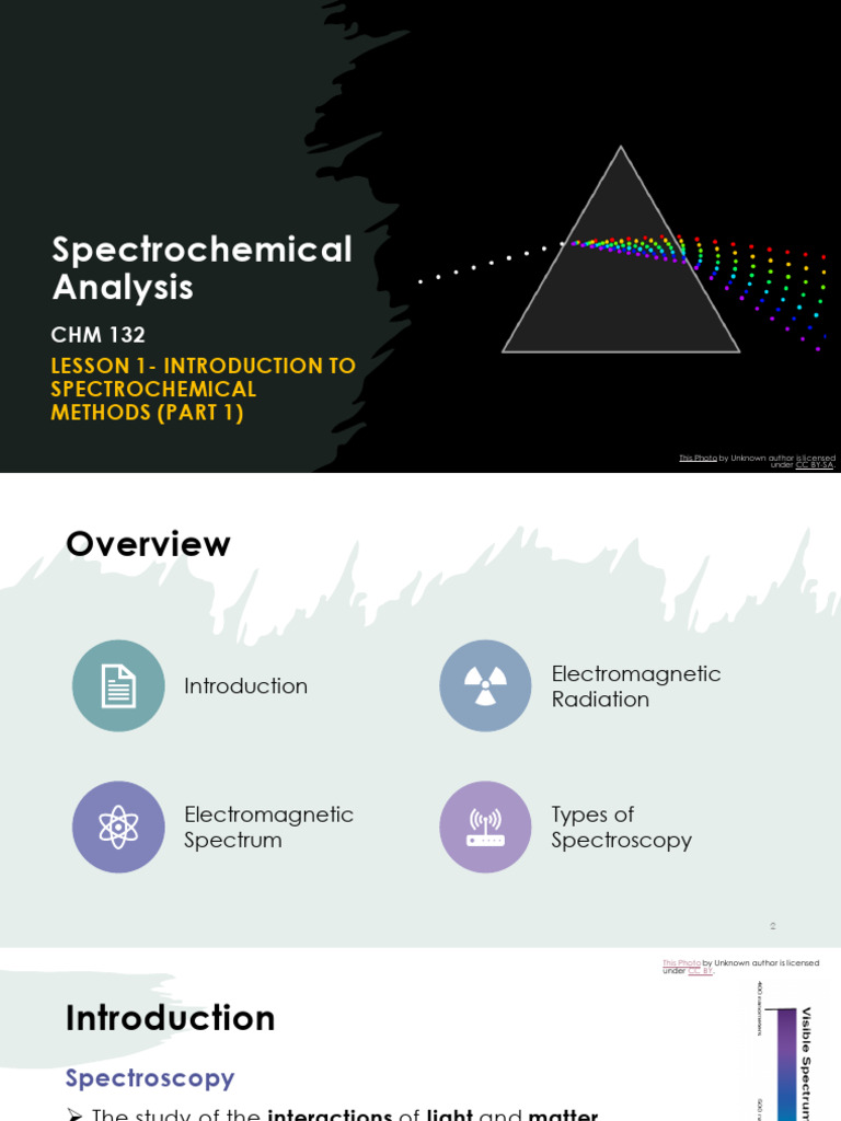 CO1_Lesson 1- Spectrochemical Analysis (Part 1) | PDF