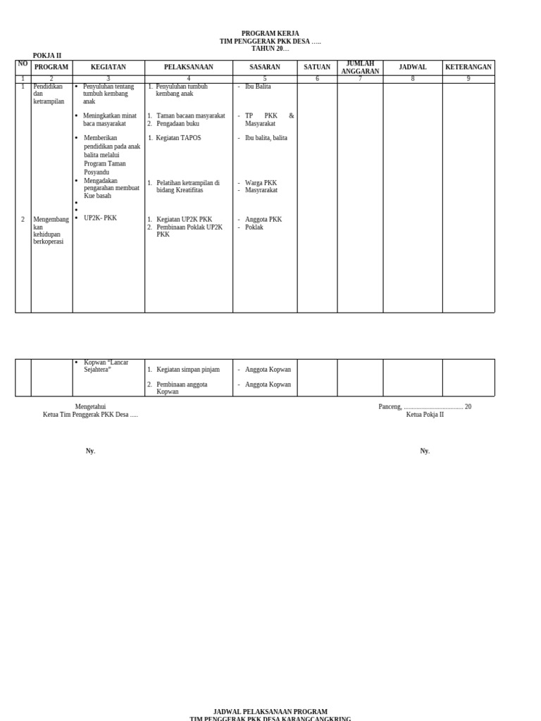 Program Kerja Pokja Ii | PDF