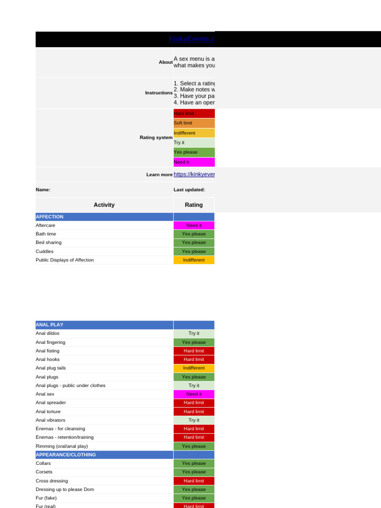 Kinky Events Sex Menu Template Pdf