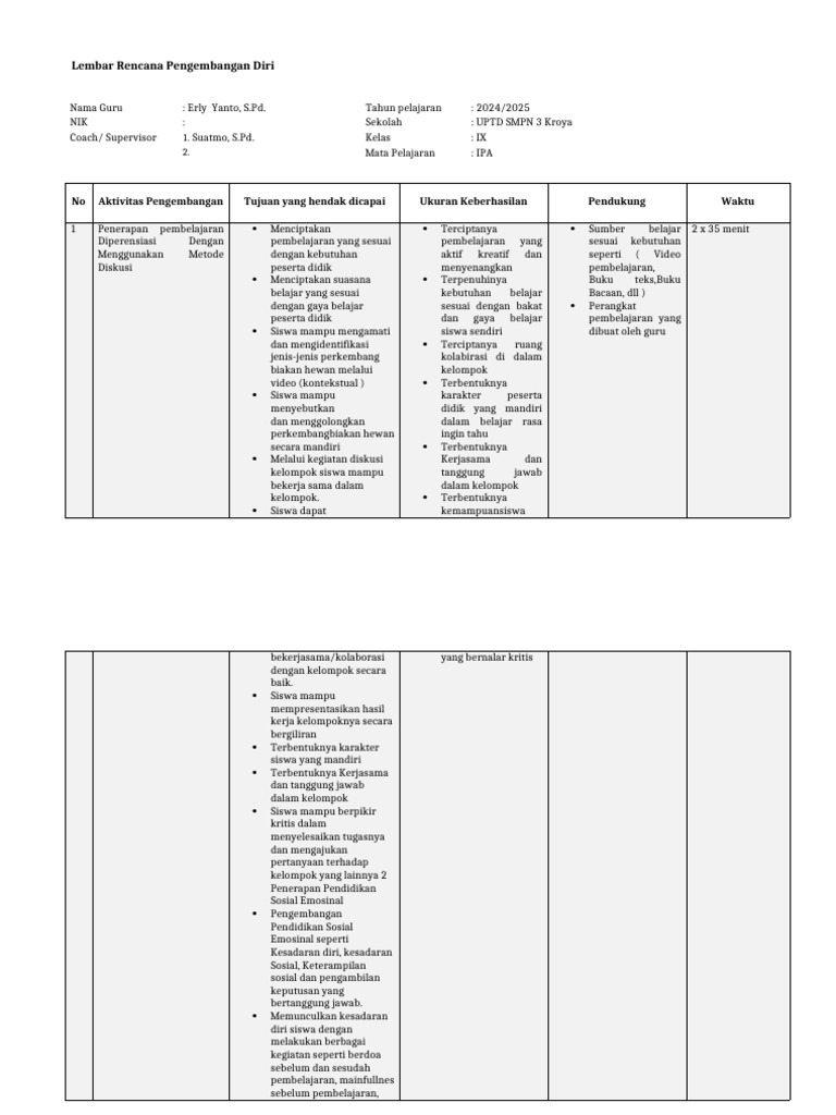 4 - Lembar Rencana Pengembangan Diri | PDF