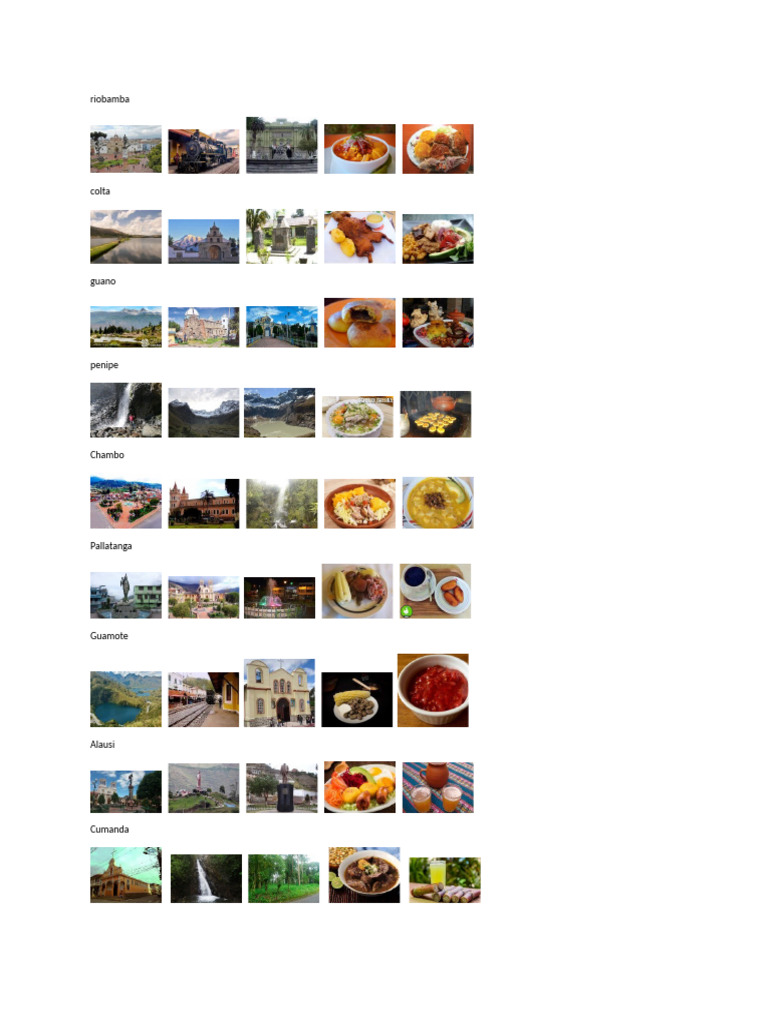 Cromos Cantones | PDF