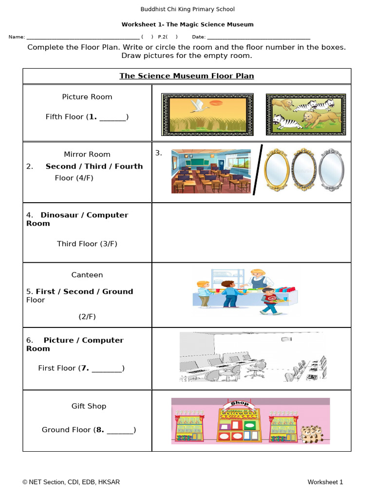 Science Museum Floor Plan Worksheet | PDF