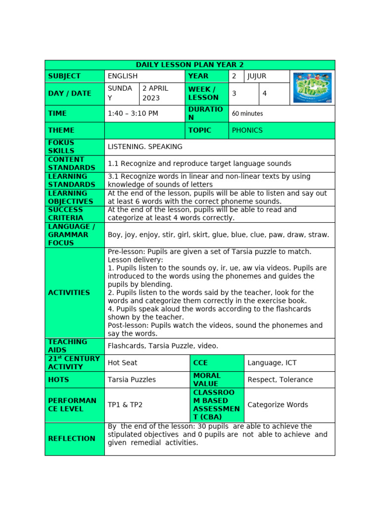 Ahad - 2 April 2023 2 Jujur English | PDF