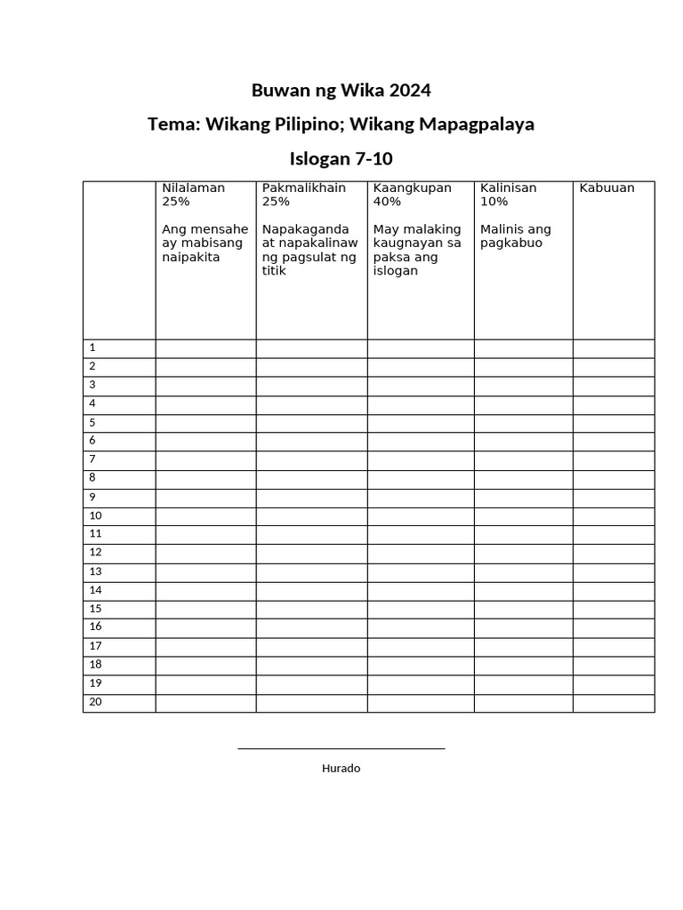 Buwan NG Wika 2024 ISLOGAN K-10 | PDF