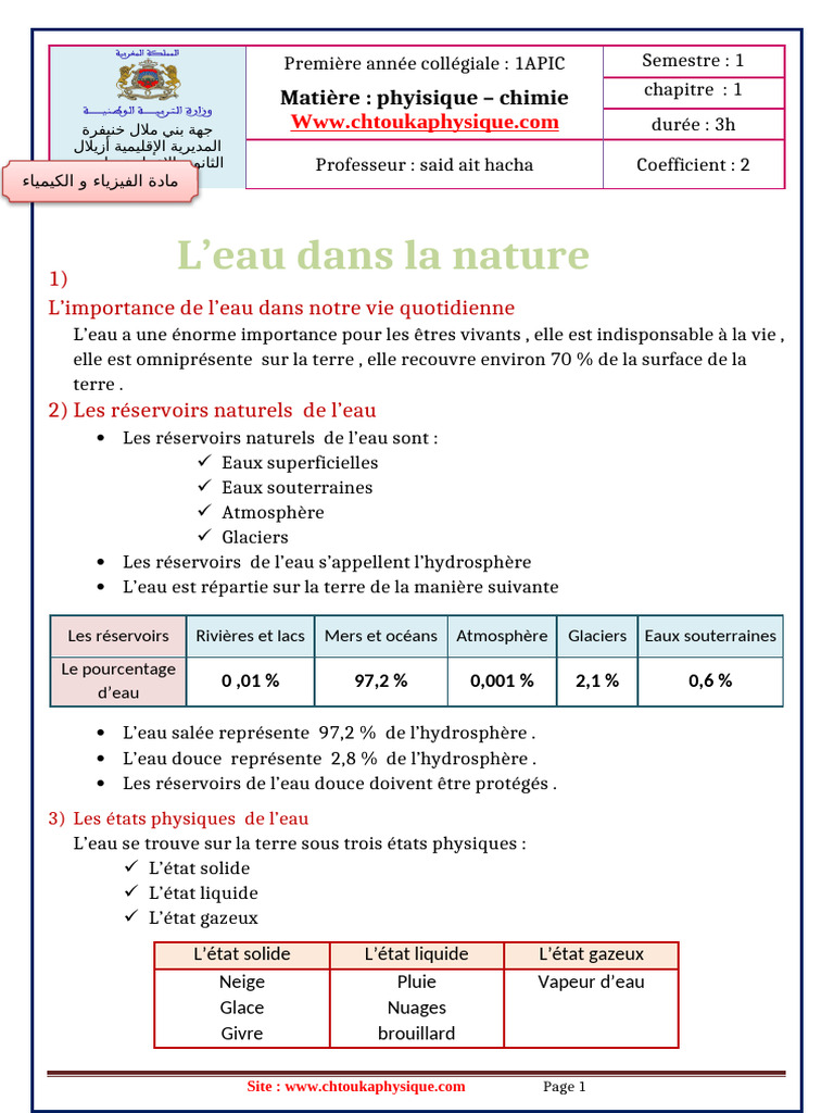 Leau Dans Notre Environnement, Cours, 1 AC | PDF