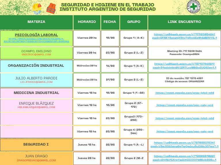 Horarios SHT | PDF