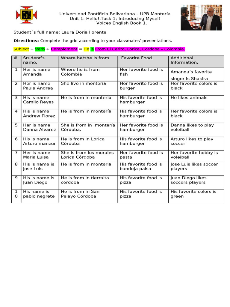 Task Evidence - Introducing Yourself | PDF