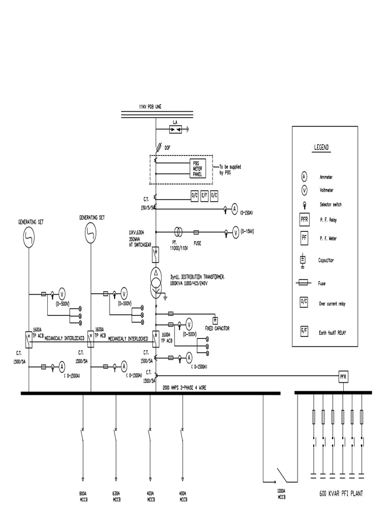 1000kva SLD Model | PDF