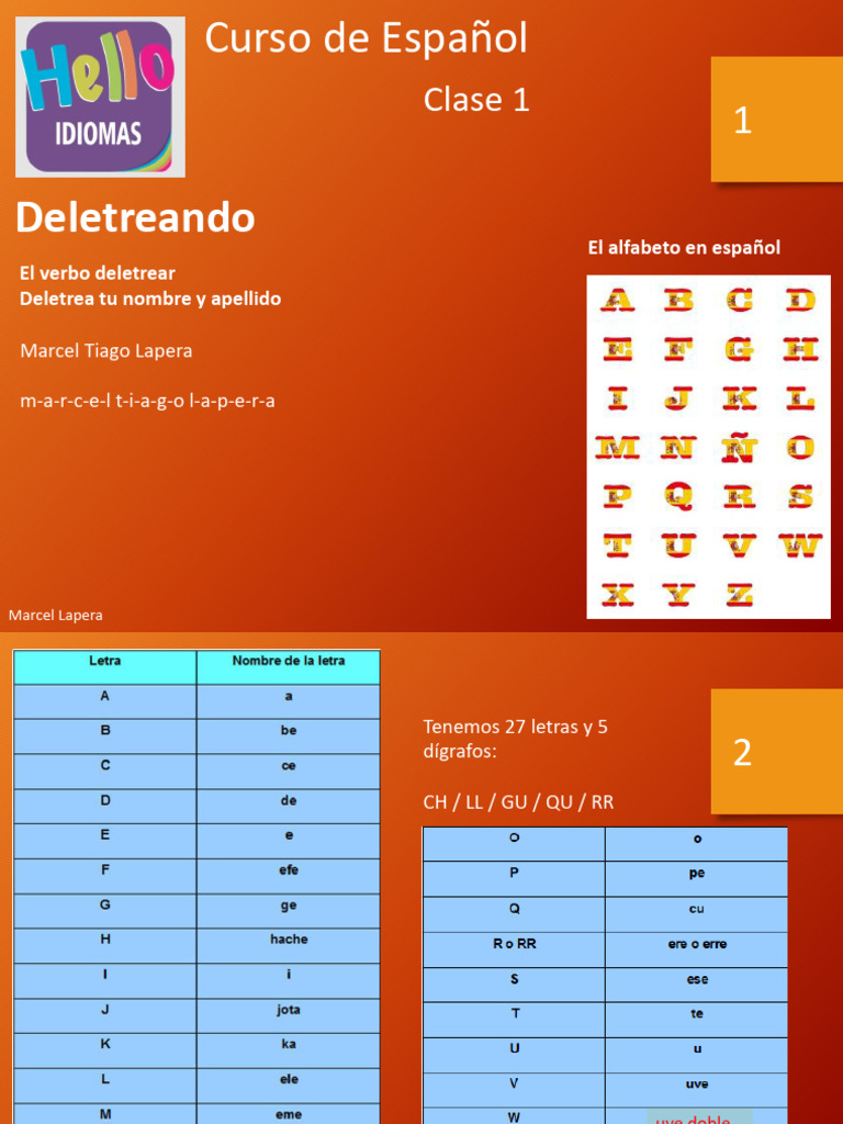 Hello - Español 1 Rev 1 | PDF