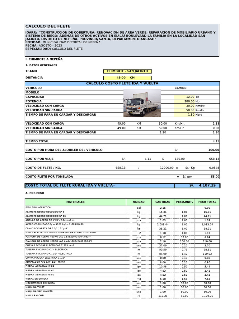 Flete Terrestre | PDF