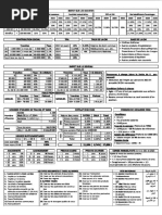 60 QCM en GRH Avec Ses Corrigés | PDF