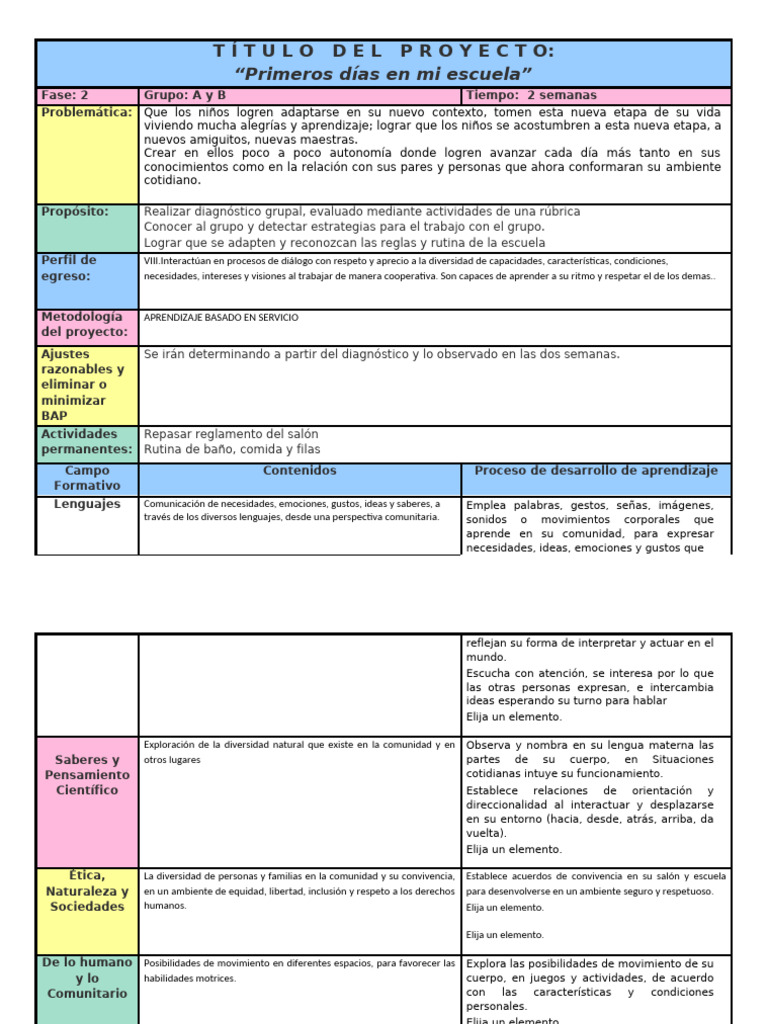 Pda1° (26sep-6oct) | PDF