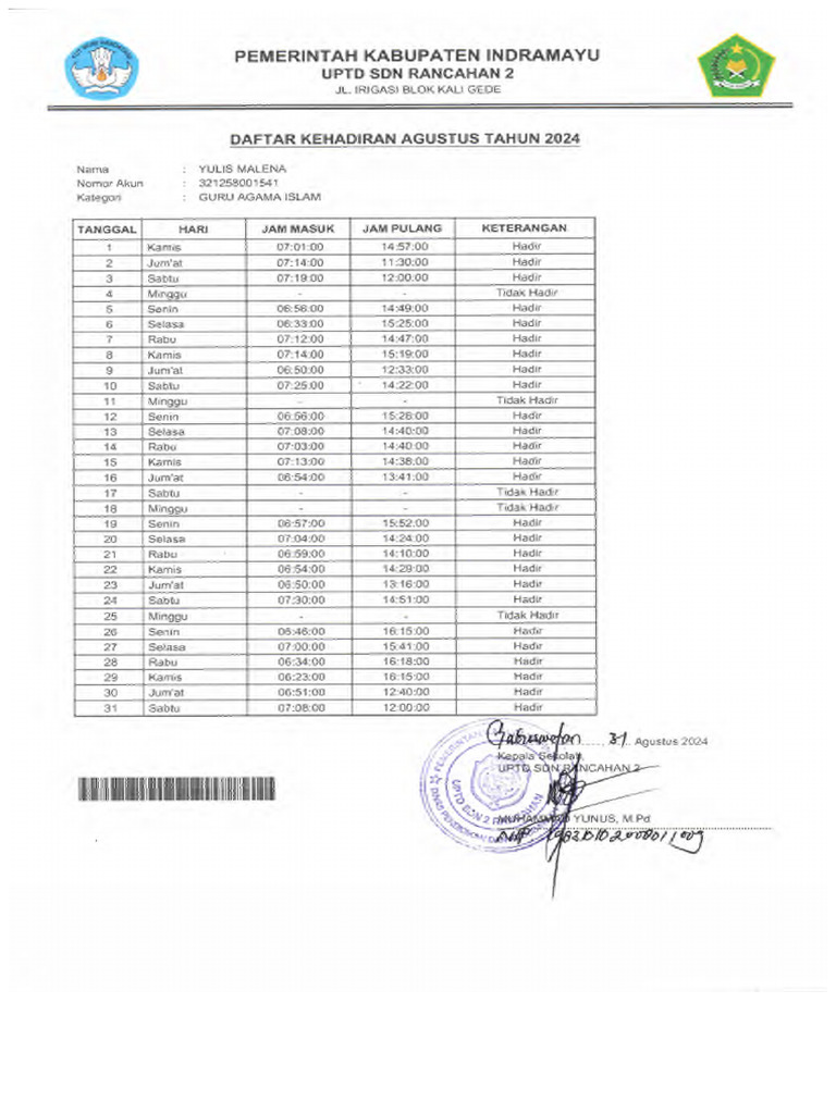 Daftar Absen Siaga Dan Android Agustus 2024 | PDF