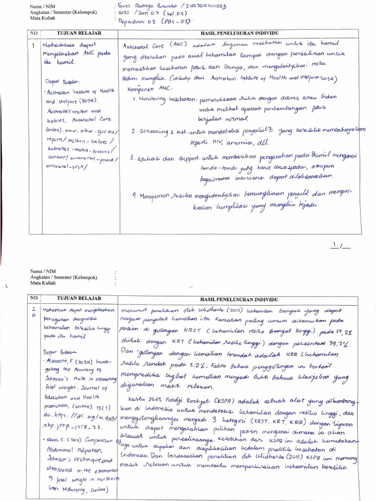 Ub Psked PBL Sem 7 Sesi 2 | PDF