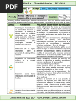 5 Ejan09 C Mo Entendemos El Arte (2023-2024) | PDF | Las emociones | Evaluación