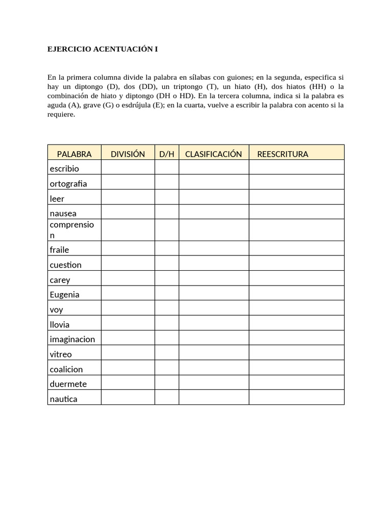 Ejercicio de Acentuación I | PDF