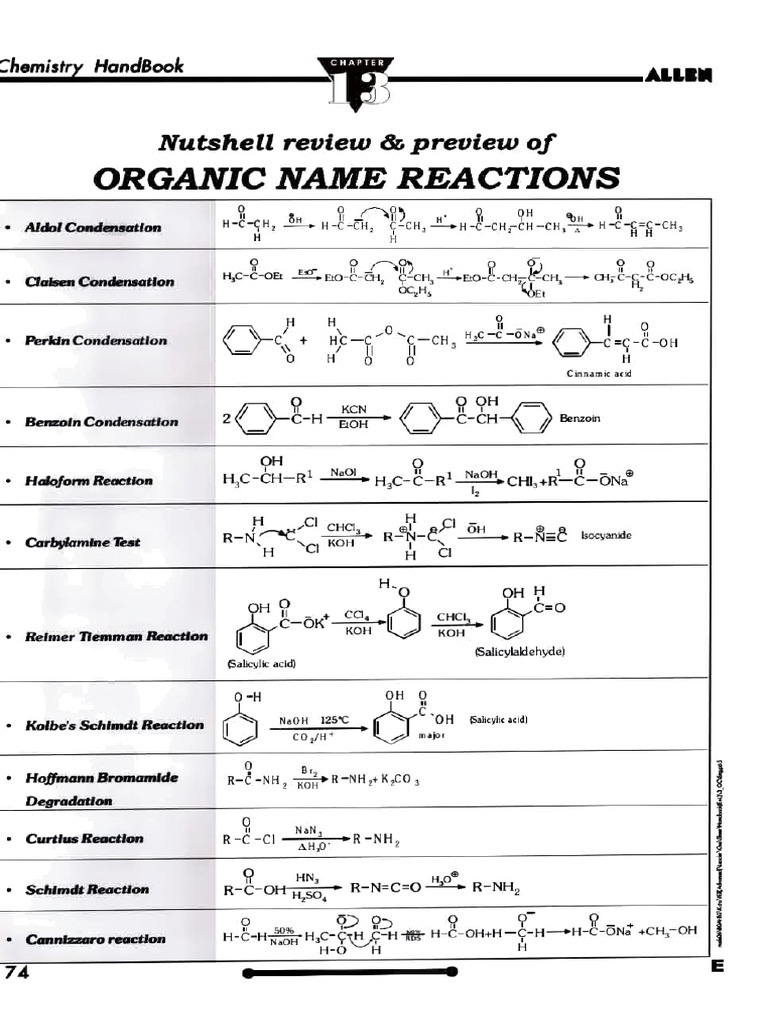 Organic Name Reactions | PDF