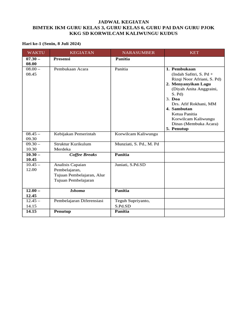 Jadwal Kegiatan IKM 2024 | PDF