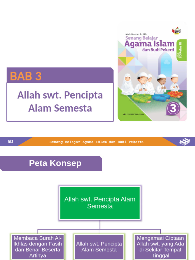Pend Agama Islam & Budi Pekerti Kls.3 - K13n-Penilaian-Media Mengajar-Ppt Paibp Penilaian SD ...