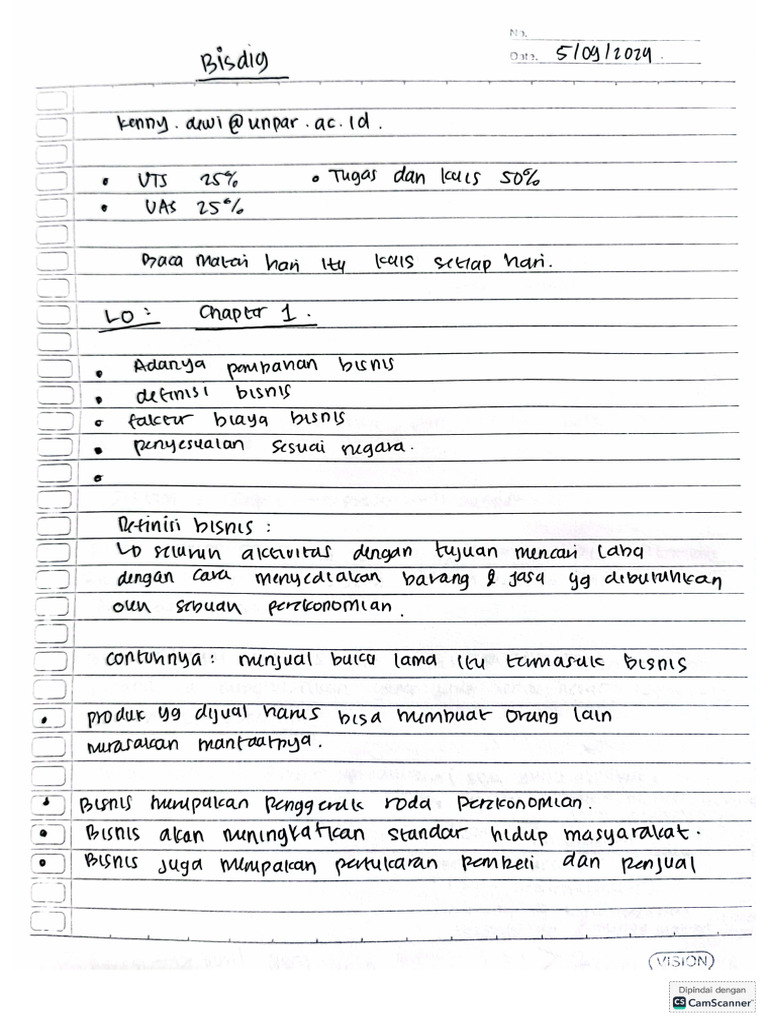 Summary Chapter 1 - 6042101071 | PDF