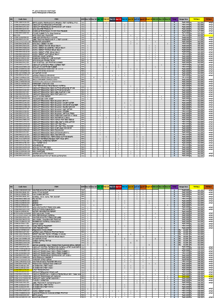 FIX Data Stensilan Nov '18 - Des '19 (FIX) | PDF