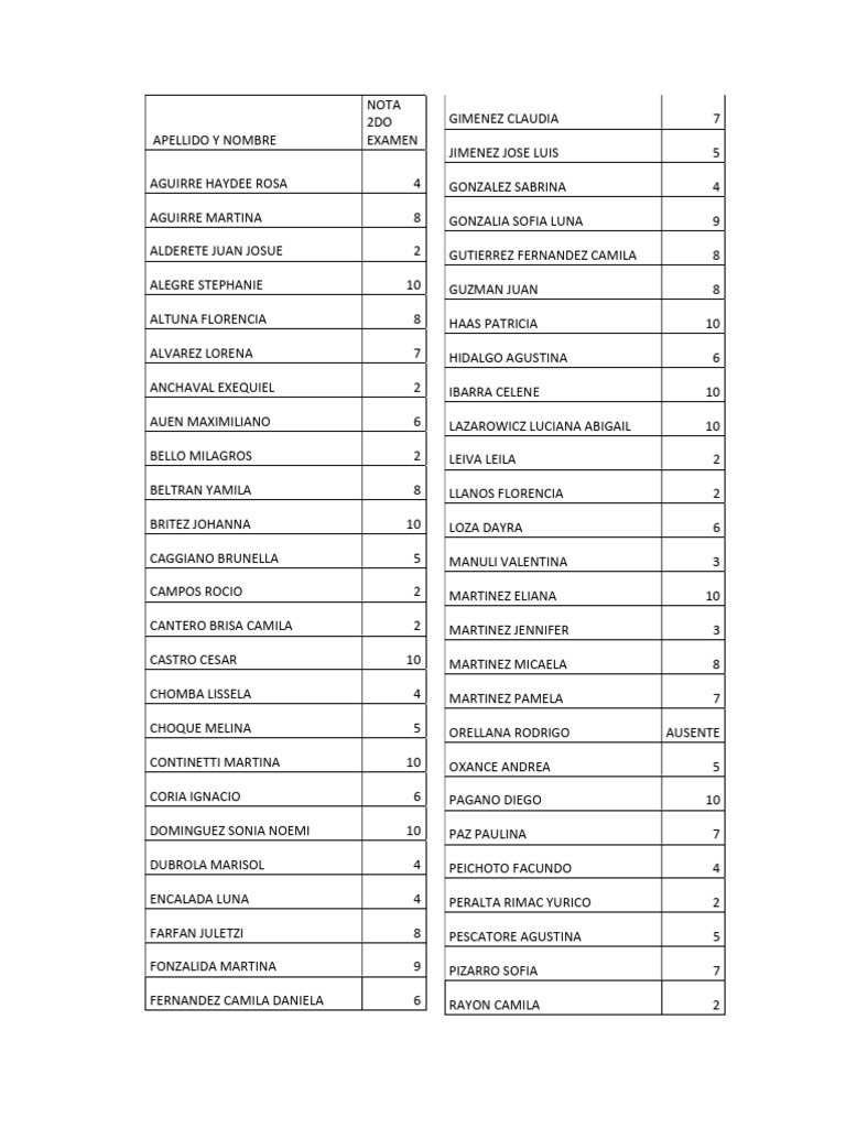 Notas 2do Examen Bb3 A1 | PDF