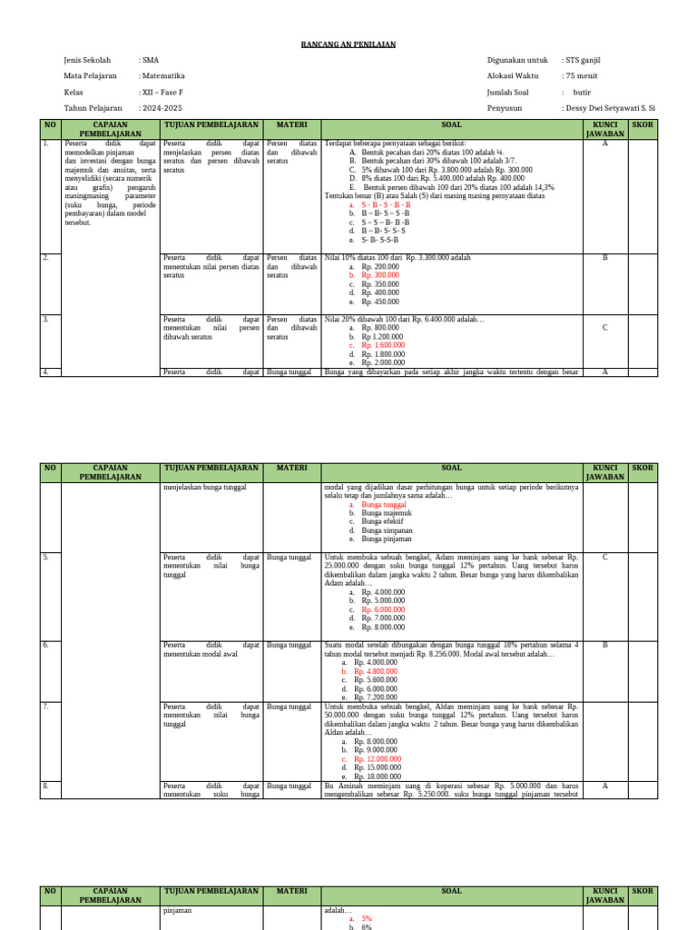 Rancangan Pts Ganjil Mat Wajib Xii 2024-2025 | PDF