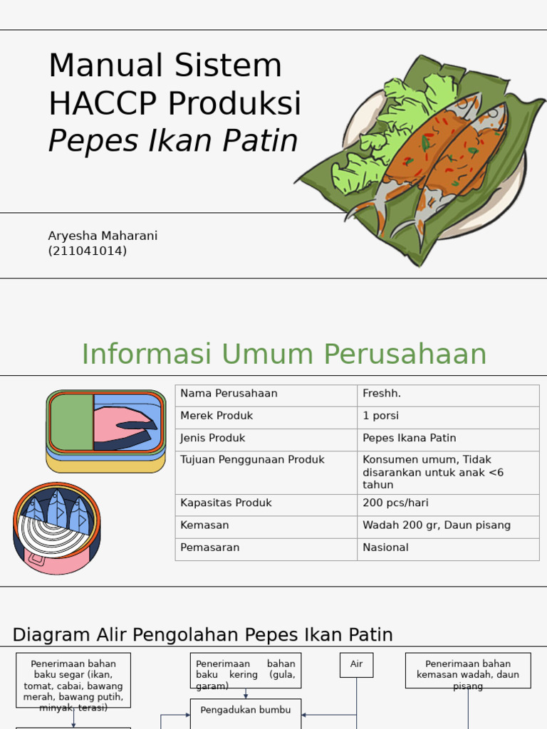 Uas KMP - Aryesha Maharani | PDF