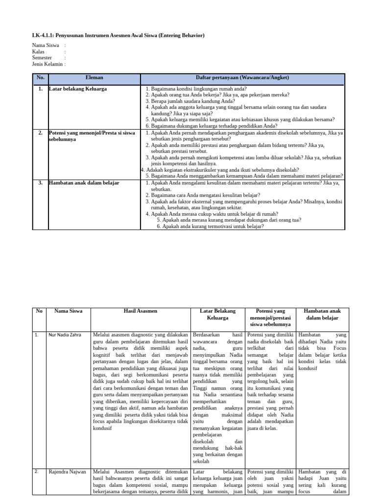 Tugas Loka Karya 4 | PDF