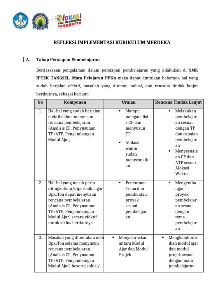 FORM Format REFLEKSI IKM + PPKN | PDF