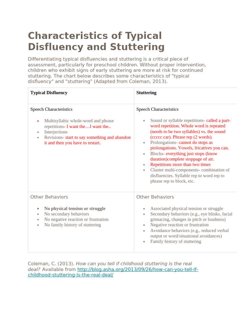 Characteristics of Typical Disfluency and Stuttering1 | PDF