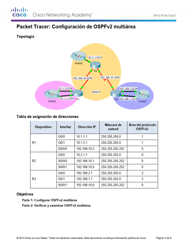 C-6.2.3.6 Packet Tracer - Configuring Multiarea OSPFv2 Instructions | PDF