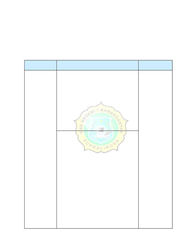 RPP - Integral | PDF