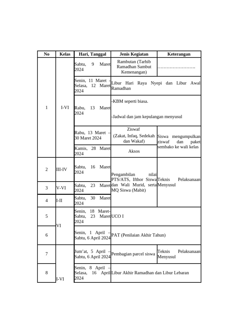 Book1 (AutoRecovered) | PDF