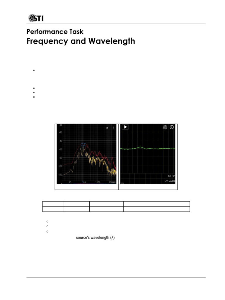 Wavelength Calculation Using Spectroid App | PDF | Frequency