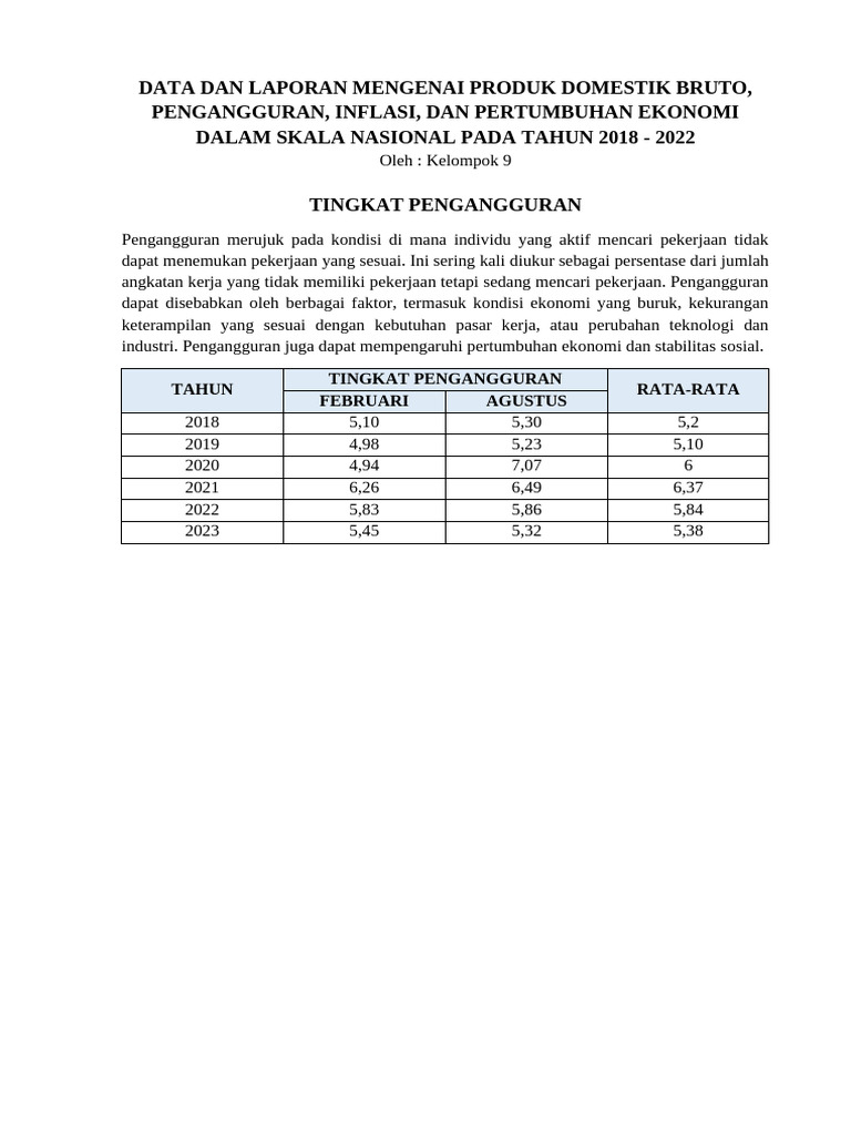 Data Analisis Ekonomi Makro | PDF
