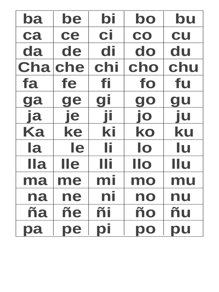 ba be bi bo bu | PDF