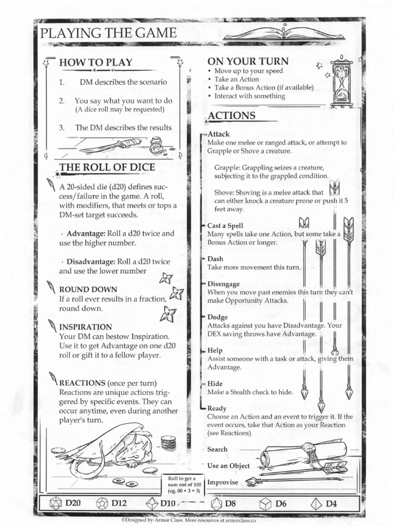 DND Starter Sheet | PDF