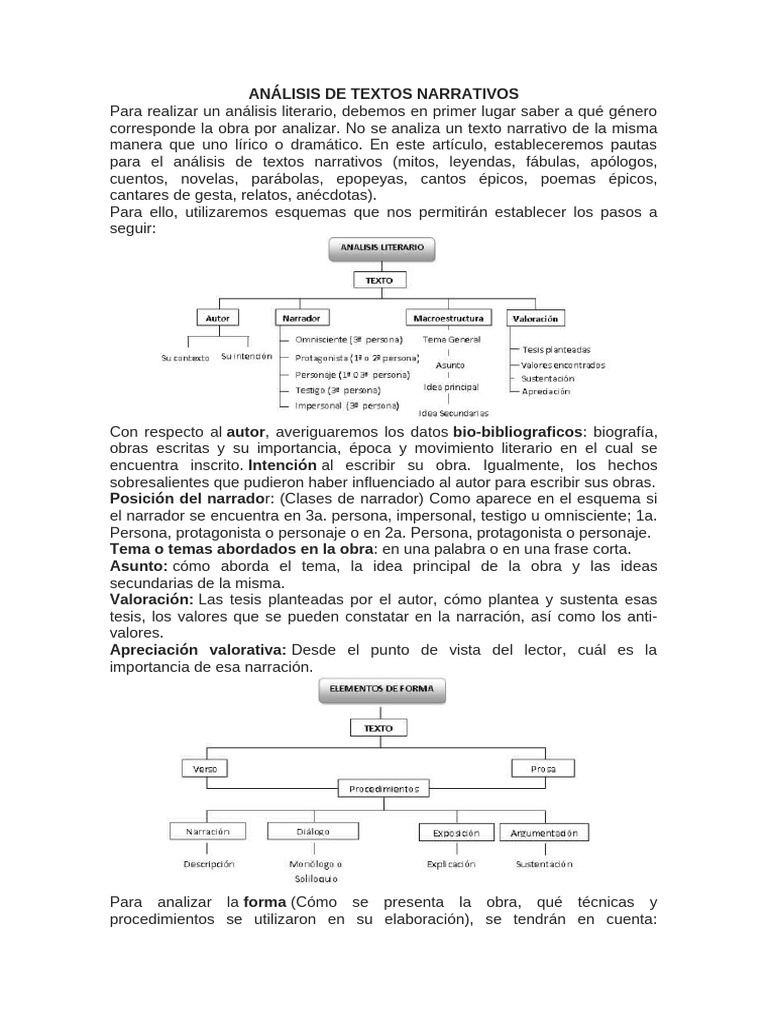 ANÁLISIS DE TEXTOS NARRATIVOS | PDF
