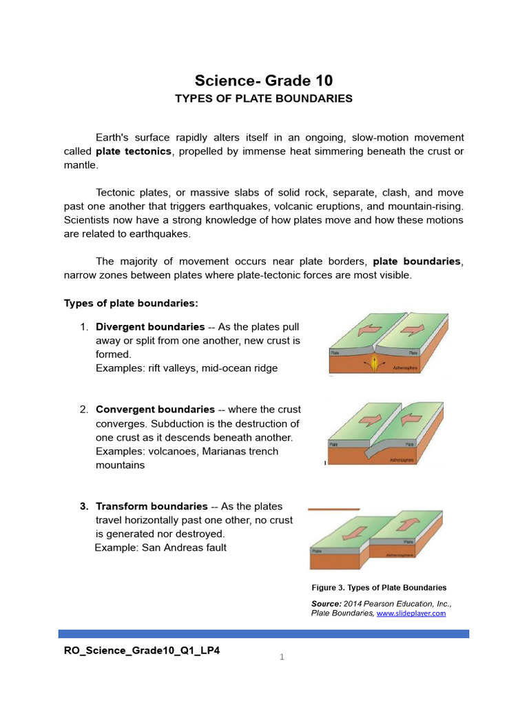 LAS 3-TYPES OF PLATE BOUNDARIES | PDF